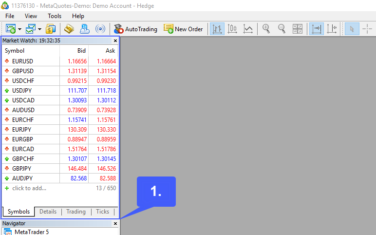 How Do I Open A Chart On Metatrader 5